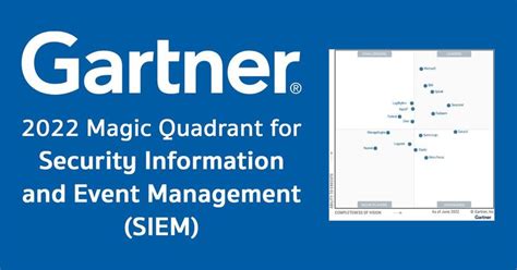 [techtalkthai] Gartner ออก Magic Quadrant ด้าน Siem ปี 2022 Microsoft Ibm และ Splunk ยัง