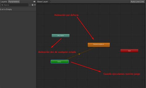 Animaciones Para Tus Proyectos De Unity Blog Escola Espai