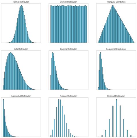 Monte Carlo Methods Decoded Towards Data Science