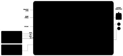 Tmcm 1617 Grip Ref Analog Devices