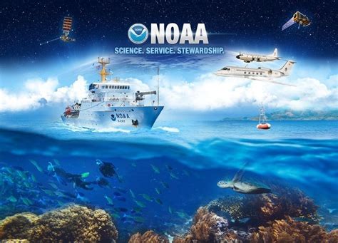 Noaa To Move “significant Portion” Of Its Data To The Cloud Dcd