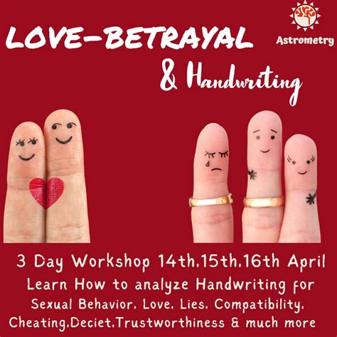 Saurabh Avasthi On Linkedin Meenakshiawasthi Saurabhavasthi Astrology Astrologer Horoscope…