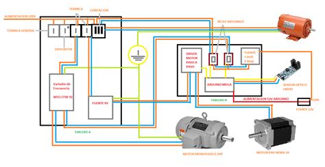Componentes Para Eliminar Ruido En Mi Circuito Hardware Arduino Forum