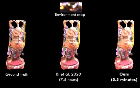 Learning Neural Transmittance For Efficient Rendering Of Reflectance Fields