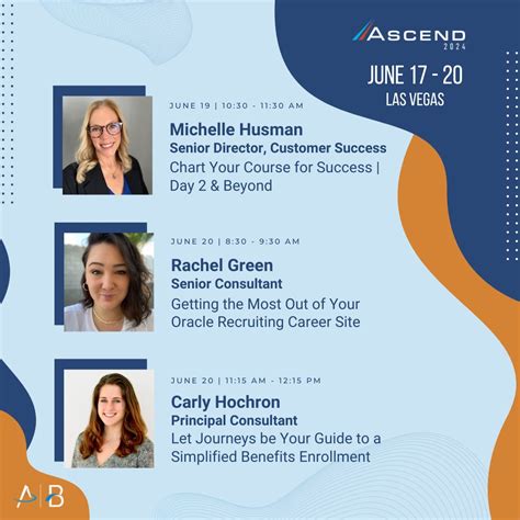 Arclight Consulting On Linkedin Ascend2024 Oraclecloud