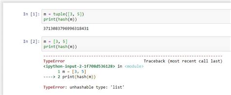 Hash Interactive Chaos