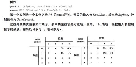 【verilog】5 门电平模型化——可使用的内置基本门verilog内置基本门 Csdn博客 【verilog】5 门电平模型化——可使用的内置基本门verilog内置基本门 Csdn博客