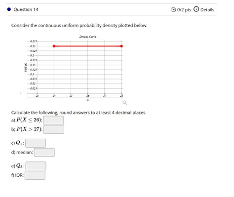 Solved Consider The Continuous Uniform Probability Density Chegg