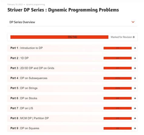 Takeyouforward Dsa Problemsolving Faheem P A