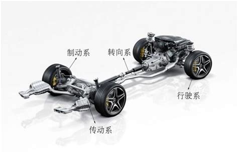 行驶系 转向系 制动系 大山谷图库