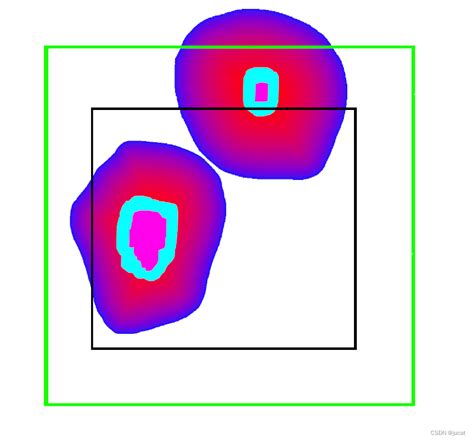 costmap2d 膨胀算法图解 障碍物膨胀 csdn博客