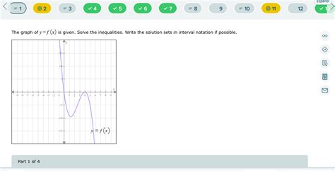 Solved The Graph Of Y F X Is Given Solve The Inequalities Chegg Com