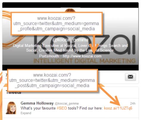 UTM Parameters Explained With Practical Examples Koozai