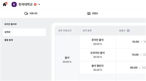 클라썸 Lxp Lms를 대체하는 학습 경험 플랫폼 클라썸 블로그