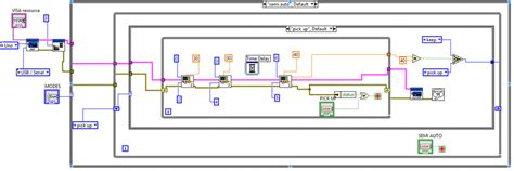 BLOCK Diagram Of LabVIEW In Semi Autonomous Mode Download Scientific Diagram