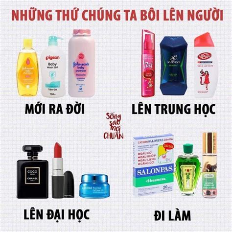 Kim Ngan Dao On Linkedin Reactnativedeveloper Netdeveloper Seniorba