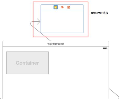 Happy Coding Box Objectivec Creating Static Tableview Tutorial