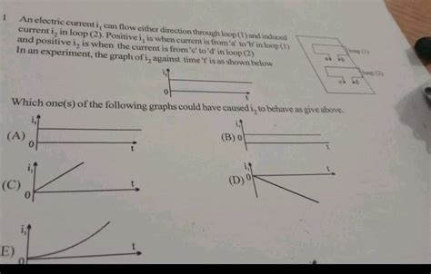 1 An Electric Currenti Can Flow Either Direction Through Loop And Induced Current I In Loop