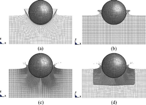 Comparison Of Different Water Formulations At T 10 Ms A