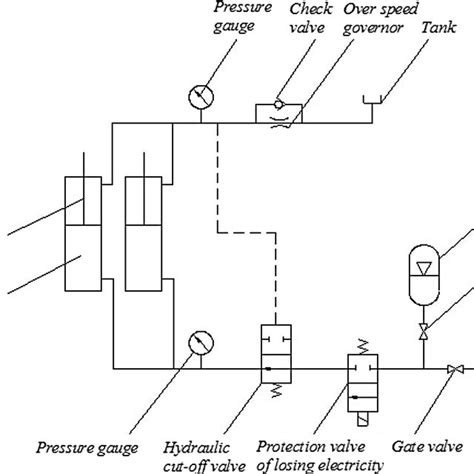 The Diagram Of Passive Compensation System Download Scientific Diagram