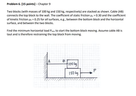 Solved Problem 6 15 Points Chapter 9 Two Blocks With Chegg Com