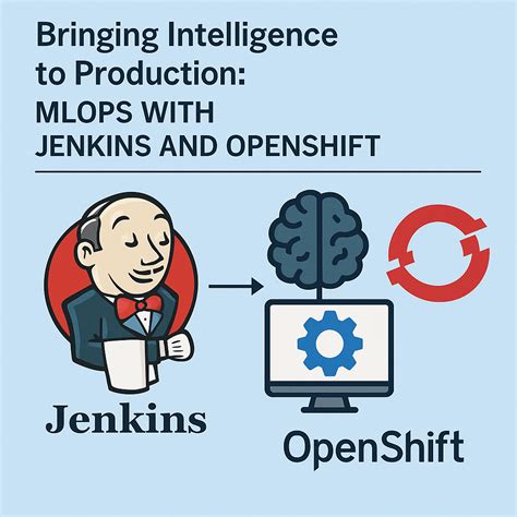 Installing Operators In A Disconnected Openshift Cluster By Abhishek