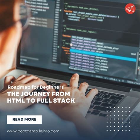 Nisha Chopra On Linkedin Coding Roadmap Fullstack Html Fullstackdeveloper