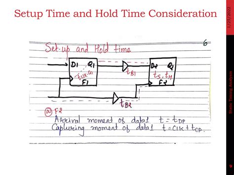 13 Static Timinganalysis4setupandholdtimeviolationremedy Ppt