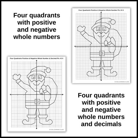 Christmas Santa Claus Coordinate Graphing Plotting Points Ordered Pairs Mystery Picture Math