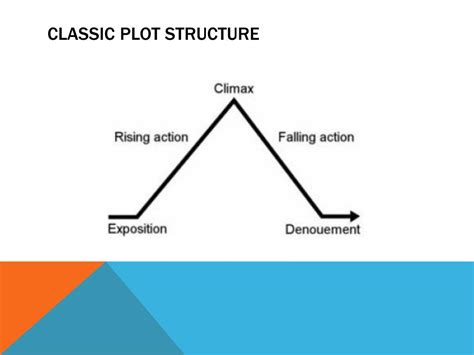 Ppt Plot Styles And Structures Powerpoint Presentation Free Download Id 2745345