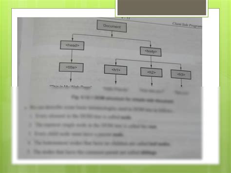 Solution Document Javascript Object Model Json Function Files Studypool