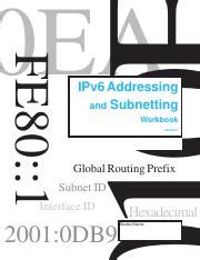 IPv6 Addressing And Subnetting Workbook Babe Version Fill FE80 1 0EA IPv6 Addressing And