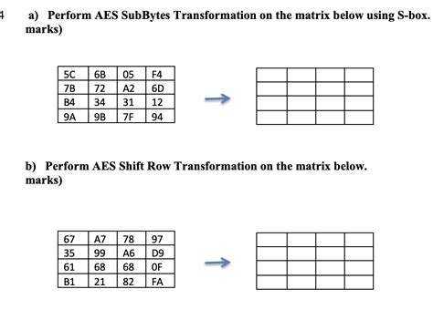 Solved A Perform Aes Subbytes Transformation On The Matrix