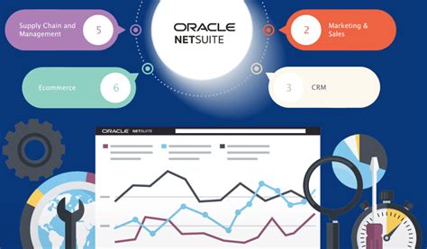 NetSuite Optimization Are You Getting The Most Out Of NetSuite Aenten US