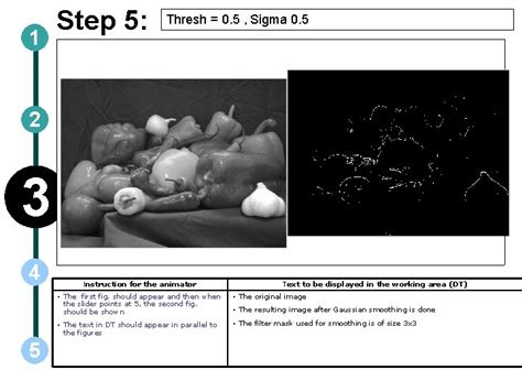Edge Detection Using Laplacian Of Gaussian Edge Detection