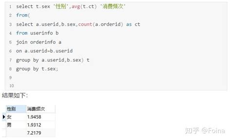 SQL 用户行为 复购率回购率等 知乎