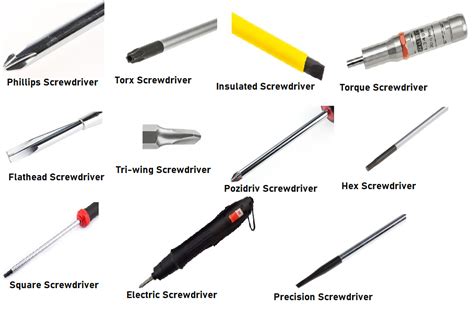 Types Of Screwdrivers And Their Uses Pdf Design Engineering