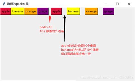 Tkinter Pack布局详解tkinter Pack Csdn博客