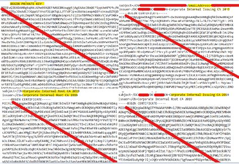 Manual Sap Ssl Configuration For S4 Hana Abap And Hana System From Oslevel Atr Erp Qanda