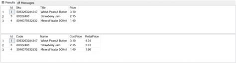 Introduction To The Sql Server Merge Statement Jonathan Crozier