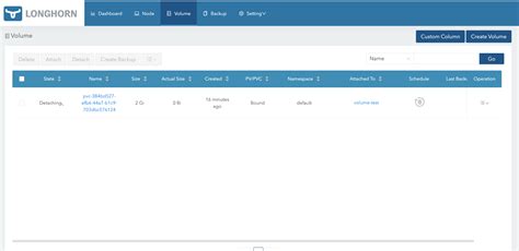 Bug Fresh Single Node Longhorn Install Not Able To Attach Pod Volume · Issue 2244 · Longhorn