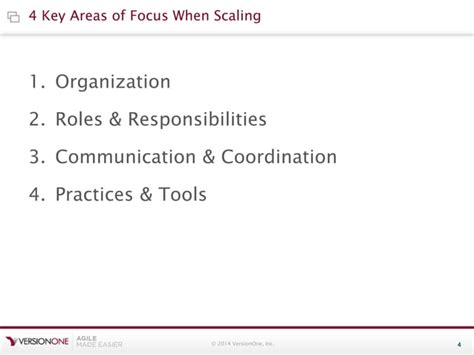 agilelive scaling agile to the program and portfolio levels part 2 ppt