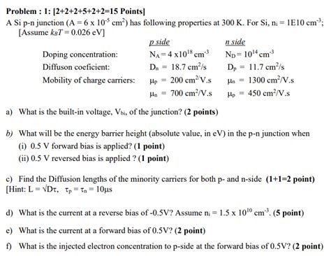Solved Problem 1 22252215 Points A Si P N
