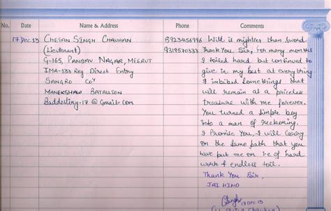 Chetan Singh Chauhan Ssb Coaching Centre Nda Coaching Institute