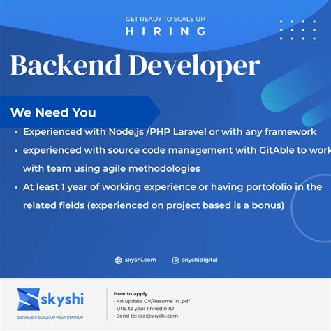 Ida Agustina On Linkedin Backend Frontend Reactjs Vuejs Nodejs Golang