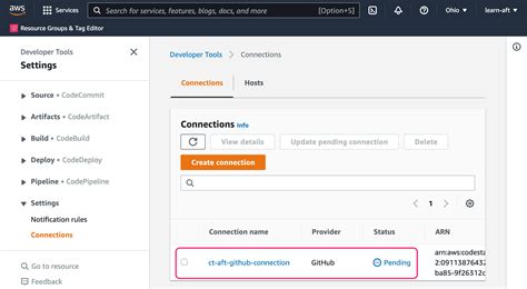 Manage Aws Accounts Using Control Tower Account Factory For Terraform