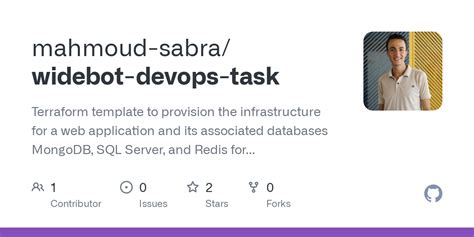 Github Mahmoud Sabrawidebot Devops Task Terraform Template To