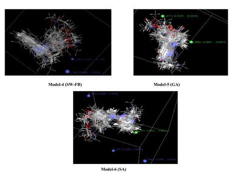 Contour Plots Of 3d Qsar Models 4 6 With Important Steric And