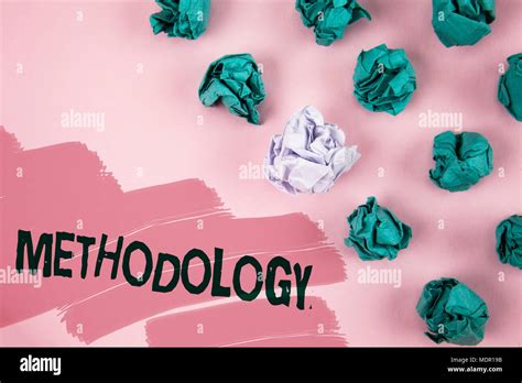 Handwriting Text Methodology Concept Meaning System Of Methods Used In A Study Or Activity