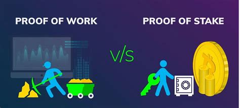 proof of work vs proof of stake a participation testing algorithm